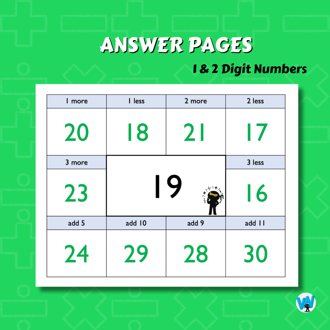 Fluency Grids – Add and Subtract 1 & 2 Digit – Vocabulary Ninja