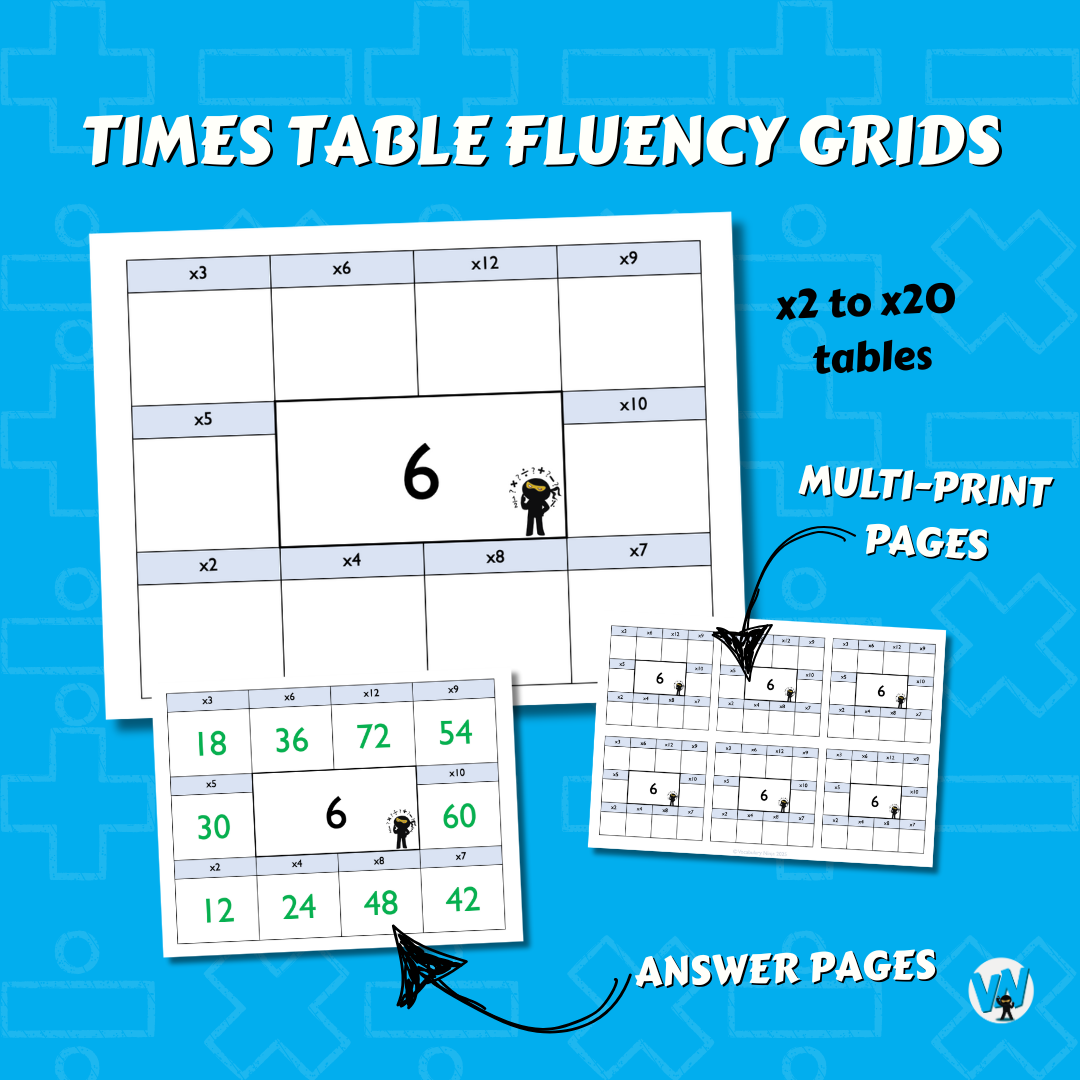 Fluency Grids Bulk Bundle (8 Packs) – Vocabulary Ninja