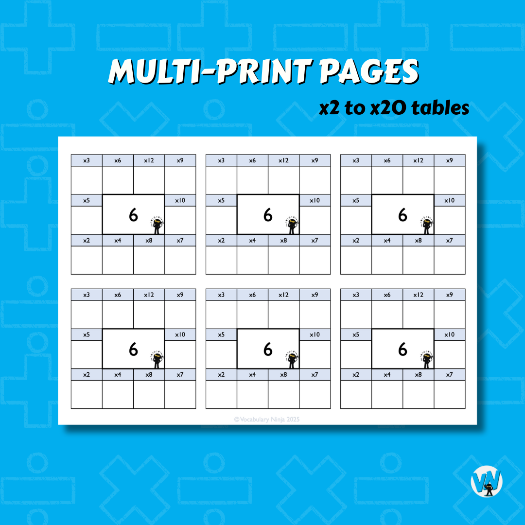 Times Tables Fluency Grids – Vocabulary Ninja