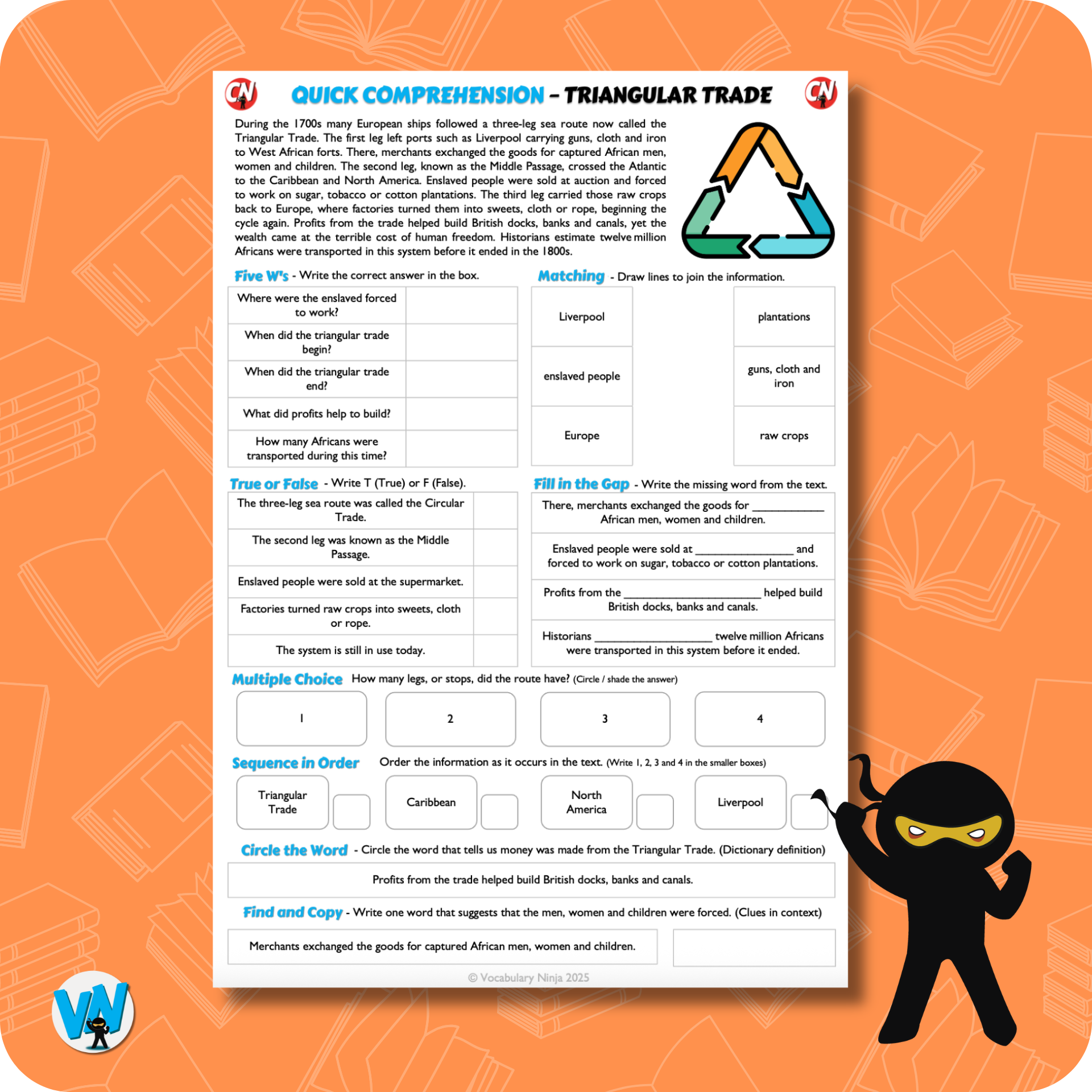 Quick Comprehension Topic Bundle – Y5 The Slave Trade – Vocabulary Ninja