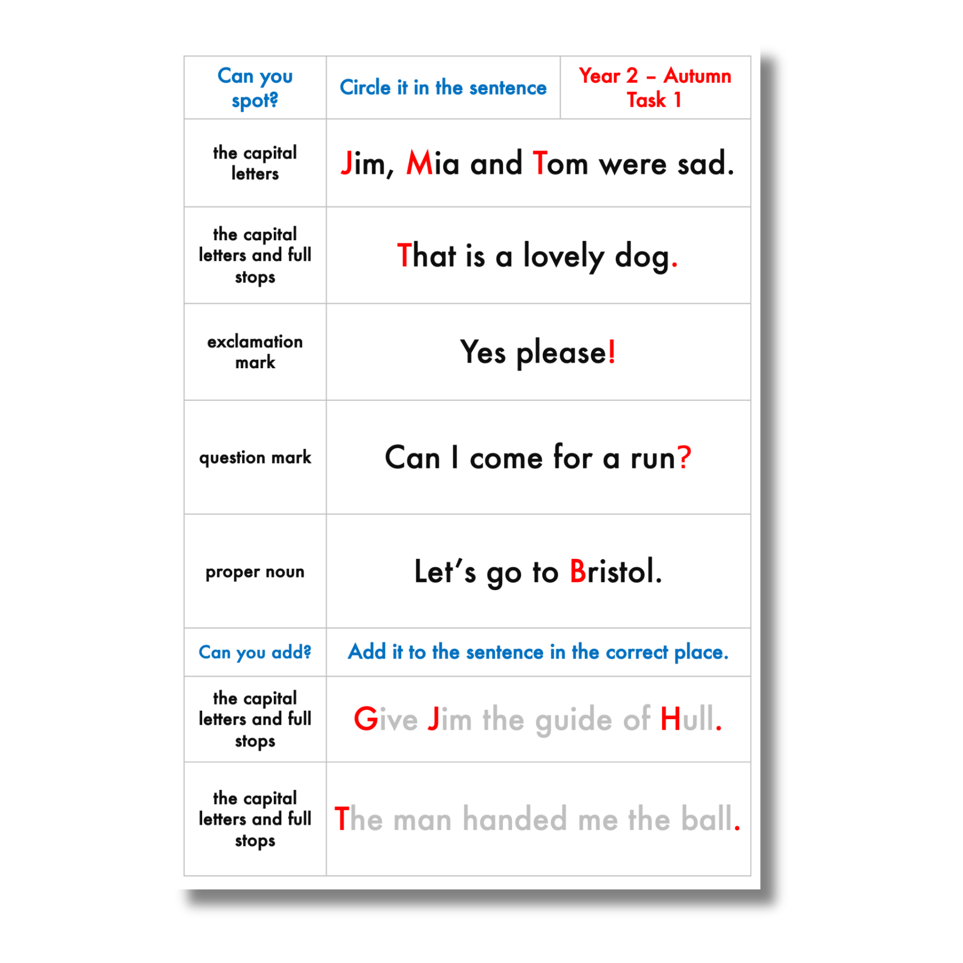 SPaG Spotter – Y2 Bundle – Vocabulary Ninja