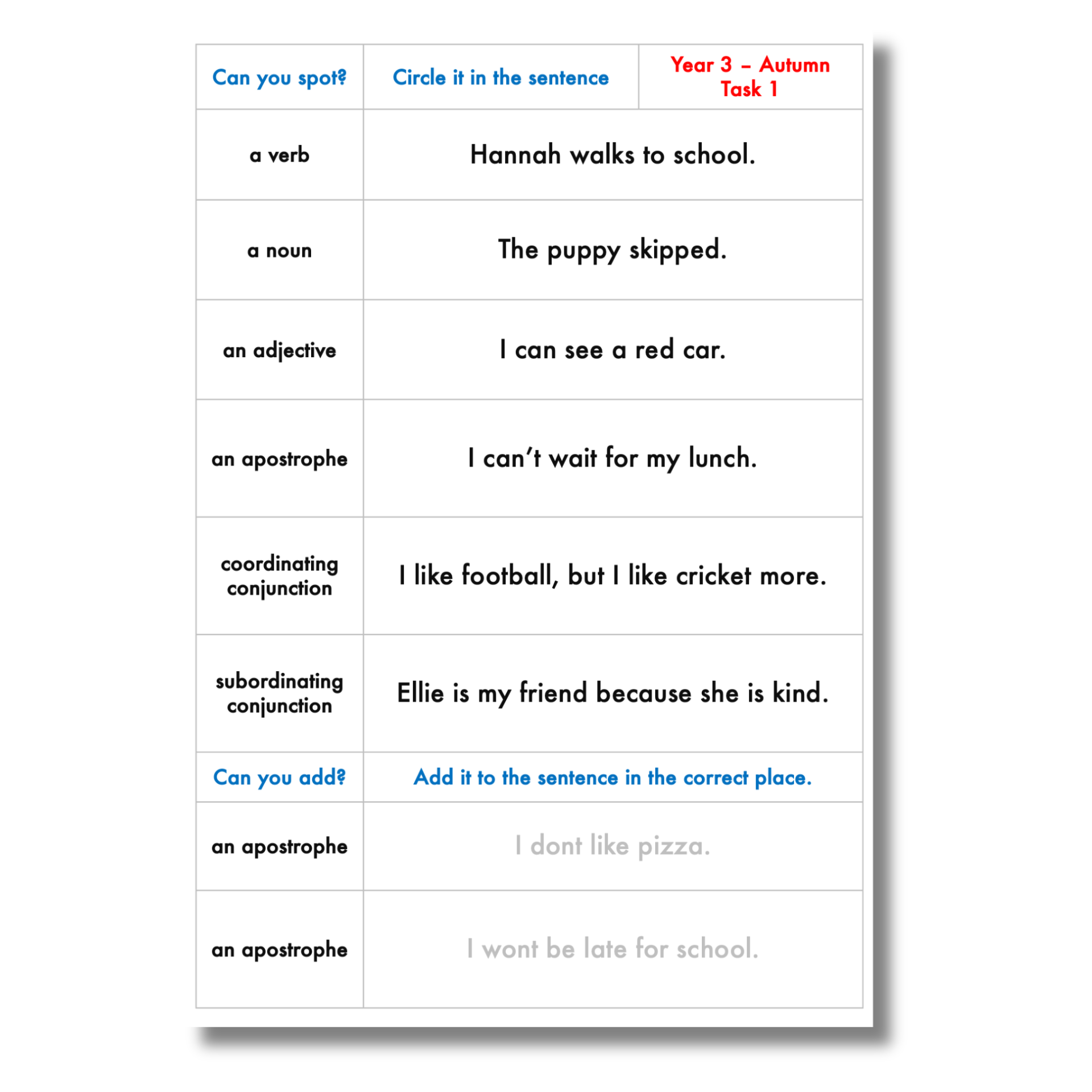 SPaG Spotter – Y3 Bundle – Vocabulary Ninja