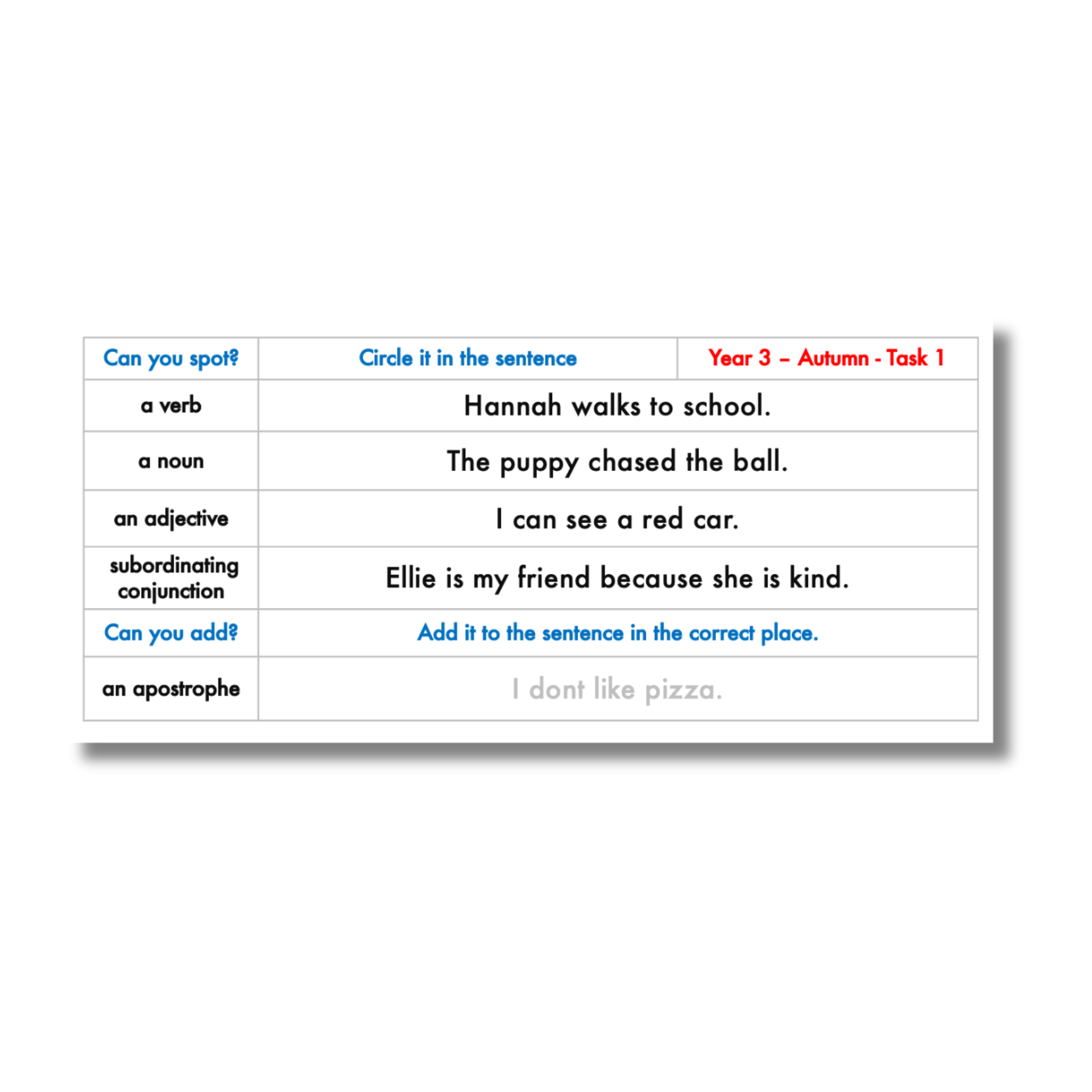 SPaG Spotter – Year 3 – Autumn Term – Vocabulary Ninja
