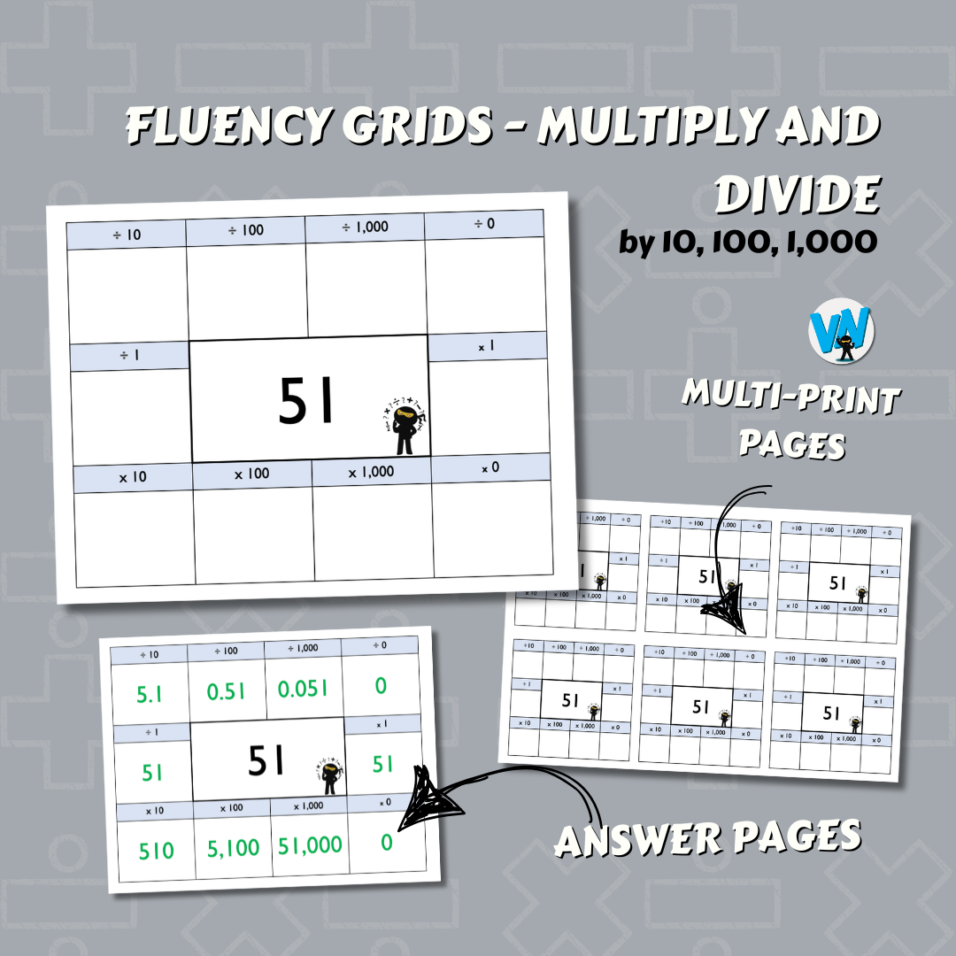 Fluency Grids – Multiply and Divide by 10, 100 & 1000 – Vocabulary Ninja