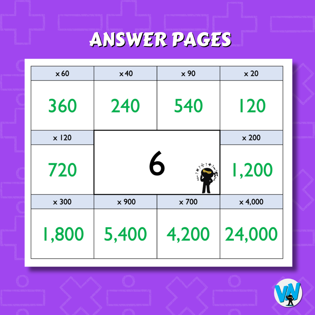 Fluency Grids – Multiply and Divide using Known Facts – Vocabulary Ninja
