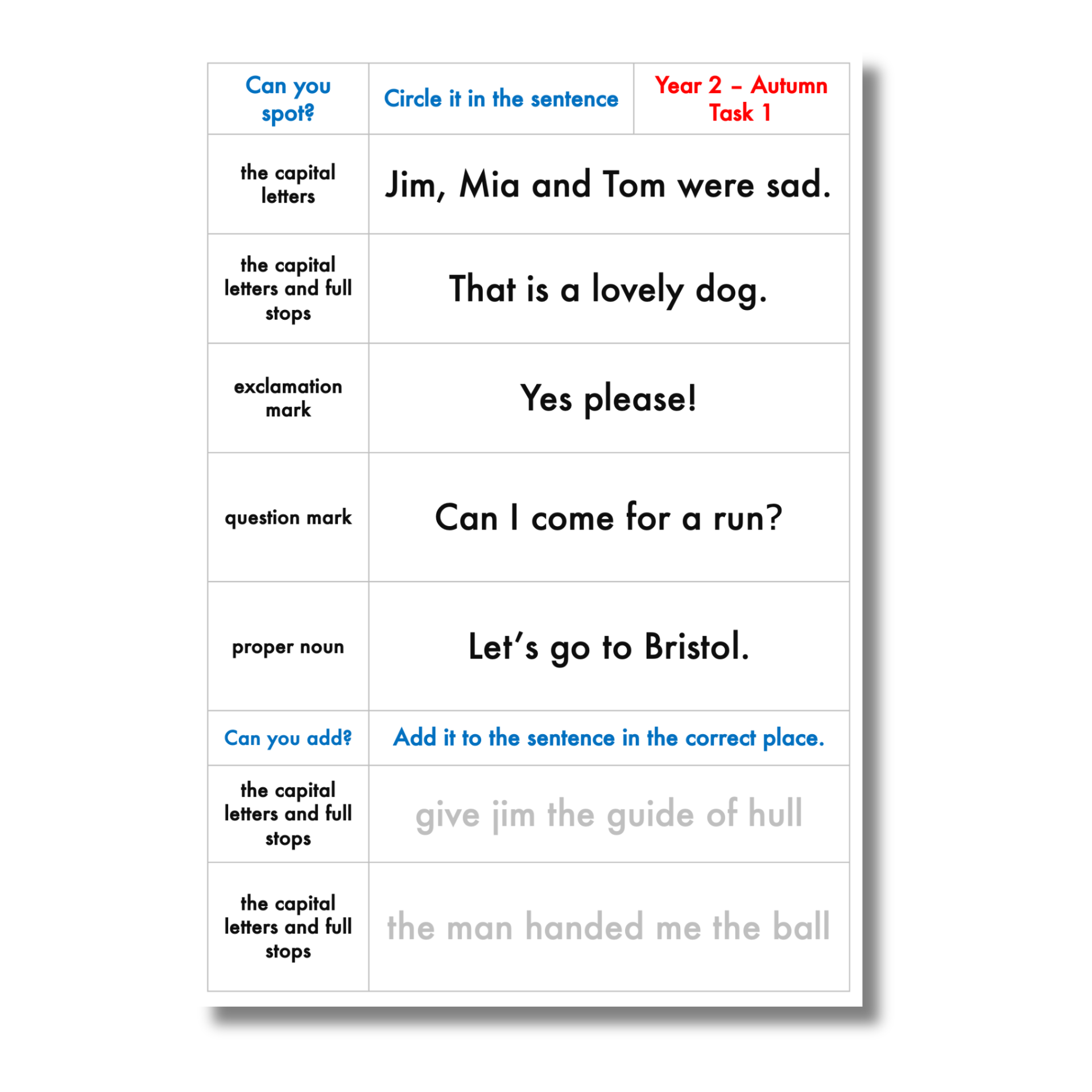 SPaG Spotter – Y2 Bundle – Vocabulary Ninja