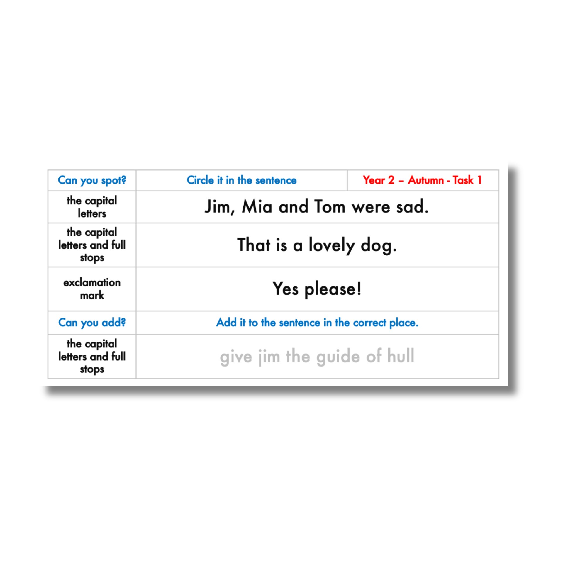 SPaG Spotter – Y2 Bundle – Vocabulary Ninja